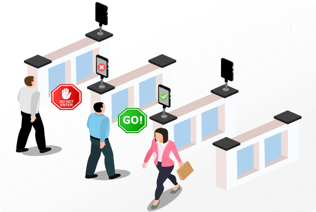 Access Manager | JCV Cloud Access Manager | JCV - Japan Computer Vision Corp